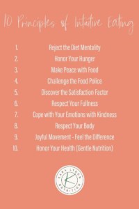 The Beginner's Guide to Intuitive Eating | Kara Lydon