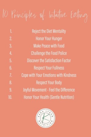 The Beginner's Guide to Intuitive Eating | Kara Lydon