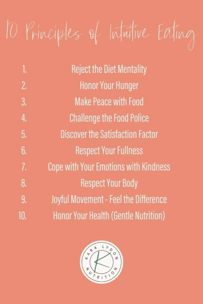 The Beginner's Guide to Intuitive Eating | Kara Lydon