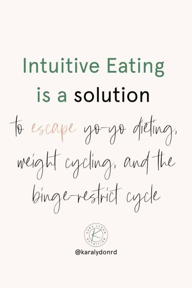 The Beginner's Guide to Intuitive Eating | Kara Lydon