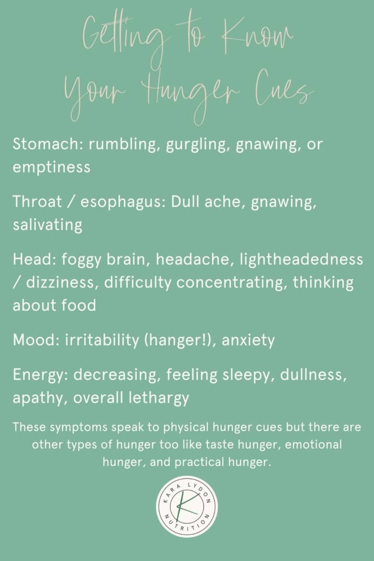 What is the hunger fullness scale? | Kara Lydon