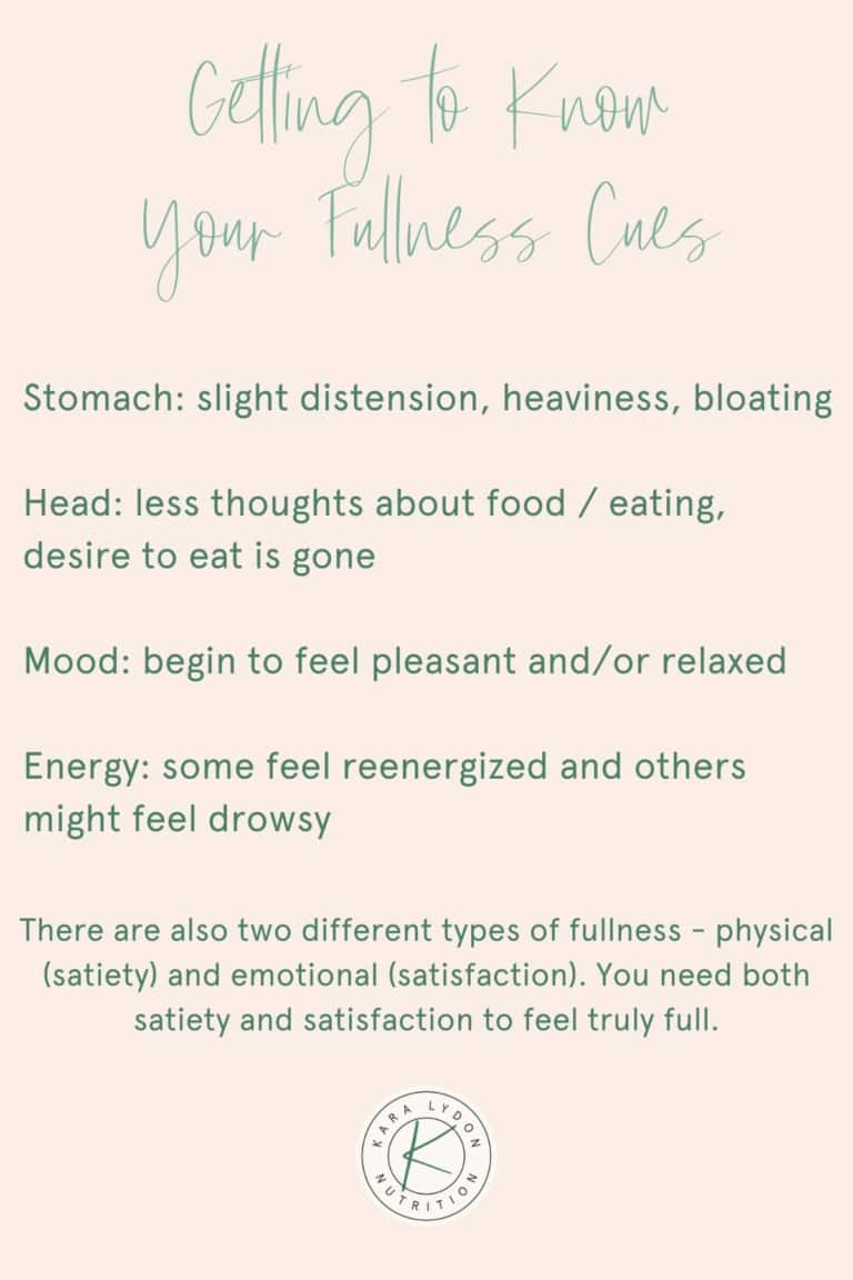 What is the hunger fullness scale? | Kara Lydon