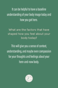 3 Tips to Improve Body Image | Kara Lydon